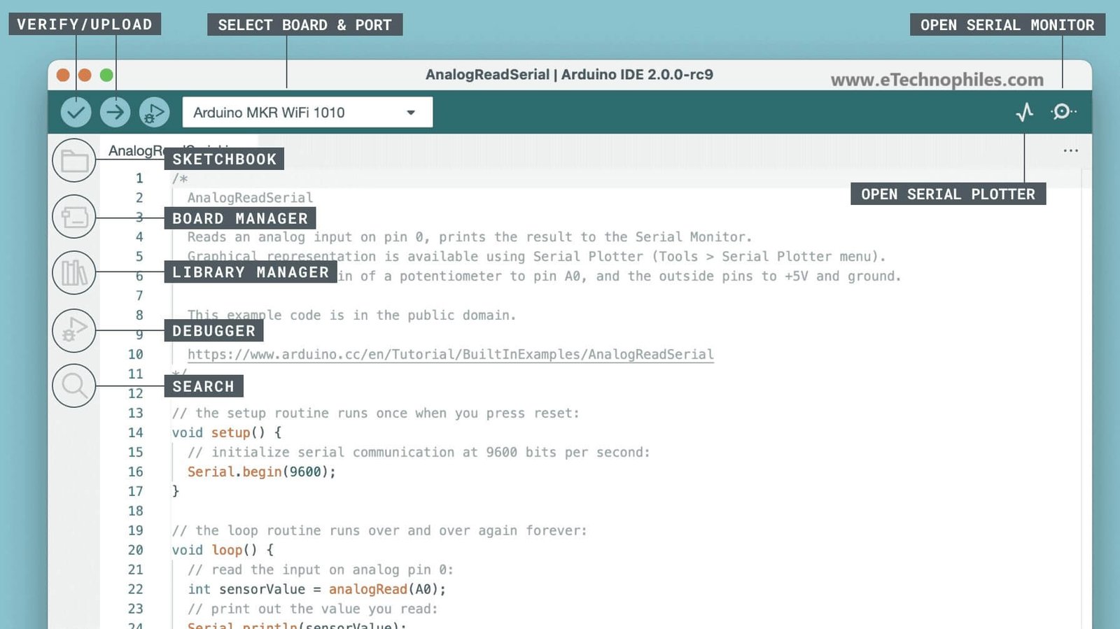 Arduino Programming for Beginners in 2026