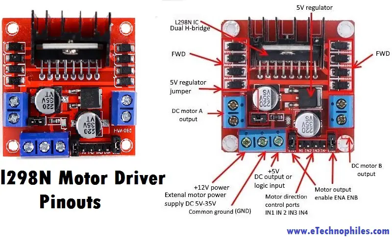 Basics of L298N Motor Driver - Pin Diagram, Working & Specs Basics of L298N Motor Driver - Pin Diagram, Working & Specs