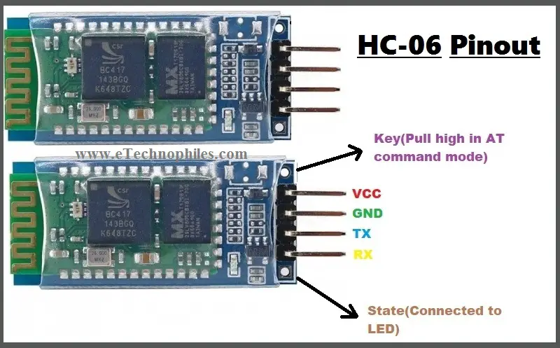 HC-06 Pinout, specifications, datasheet and Arduino connection HC-06 Pinout, specifications, datasheet and Arduino connection