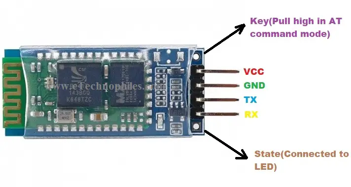 HC-06 Pinout, specifications, datasheet and Arduino connection HC-06 Pinout, specifications, datasheet and Arduino connection