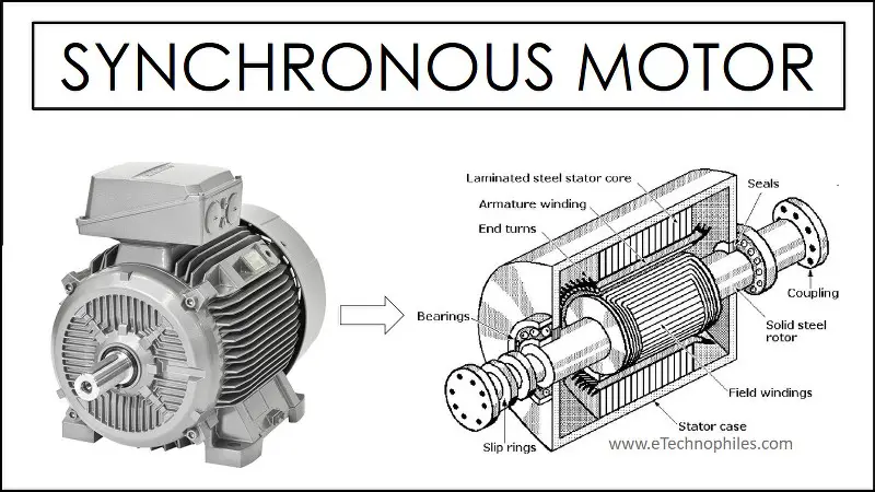 Synchronous Motor: Working principle, Starting methods & Types Synchronous Motor: Working principle, Starting methods & Types