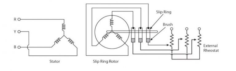 5 Induction motor starting methods: DOL, Star-Delta & more
