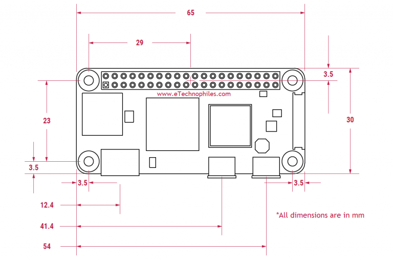 RPI Zero 2W Board Layout: GPIO Pinout, Specs, Schematic in detail