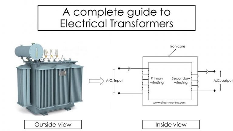 Electrical Transformer: Principle of operation, working & construction