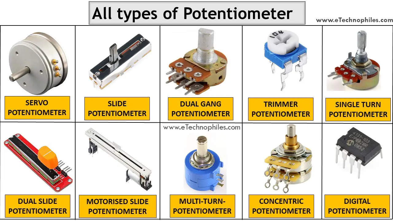10 Types of Potentiometer: How to choose & Applications 10 Types of Potentiometer: How to choose & Applications