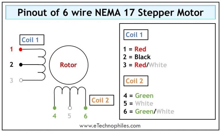 Guide to NEMA 17 Stepper Motor Dimensions, Wiring Pinout
