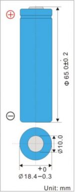 18650 Equivalent, Types, Dimensions, Uses, and FAQs