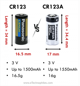 Know About CR123 Battery Equivalent, Features and Uses