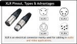 Full XLR Pinout(XLR3, 4,5,6) - Types & Advantages