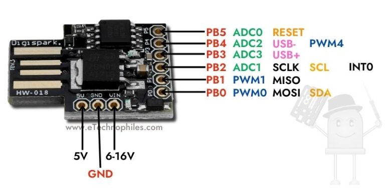Digispark Attiny85 With Arduino 23 Tutorial In 2025