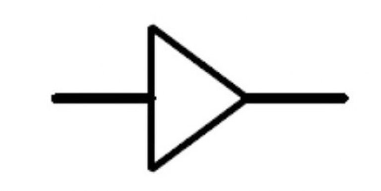 Guide to Digital Logic Gate Symbols(Complete list)