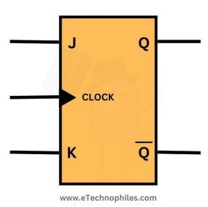 Guide to Digital Logic Gate Symbols(Complete list)