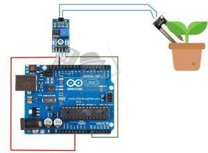 Soil Moisture Sensor with Arduino- Smart Plant Watering Project